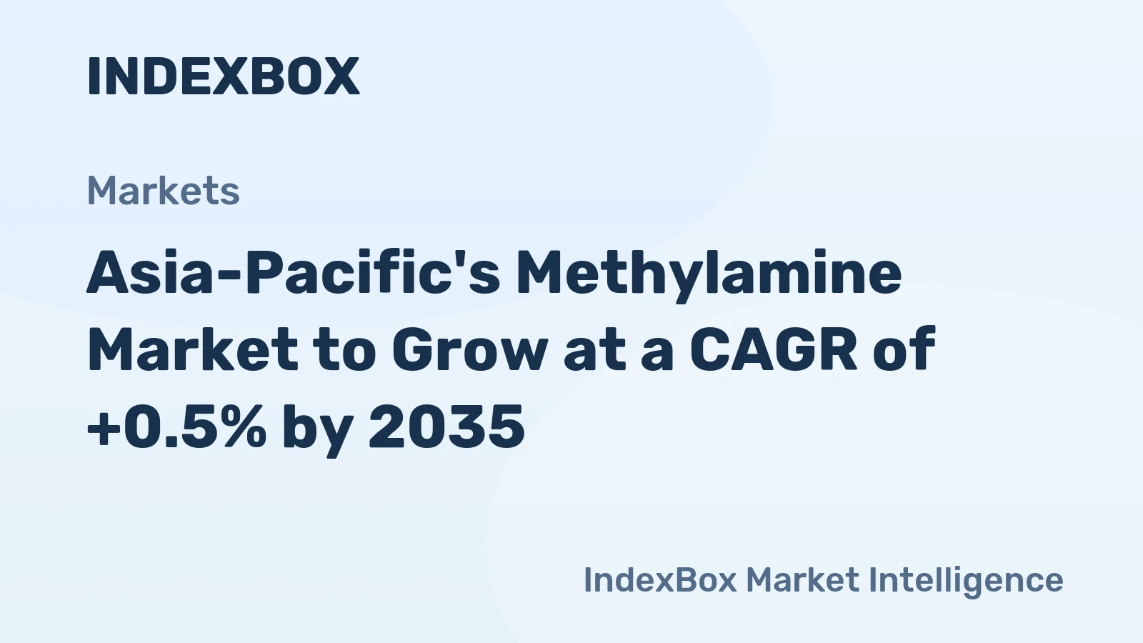 Asia-Pacific's Methylamine Market to Grow at a CAGR of +0.5% by 2035