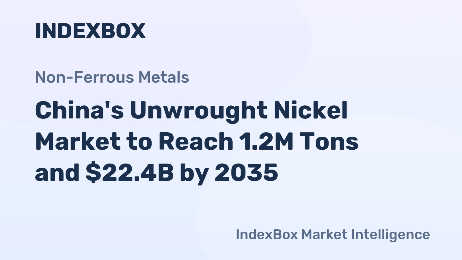 China's Unwrought Nickel Market to Reach 1.2M Tons and $22.4B by 2035