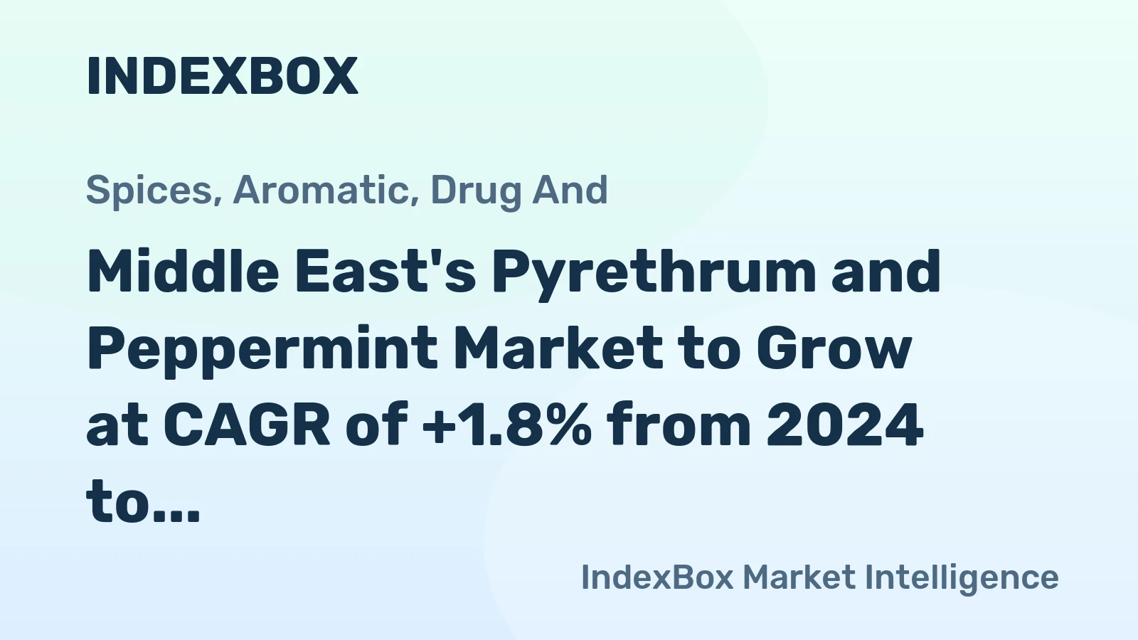 Middle East's Pyrethrum and Peppermint Market to Grow at CAGR of +1.8% from 2024 to 2035, Reaching $256M by 2035
