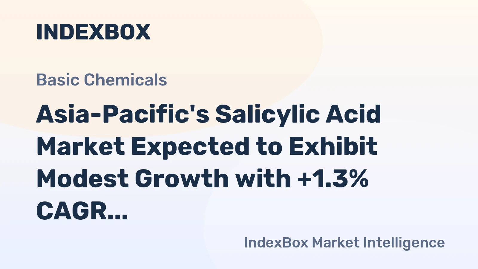 Asia-Pacific's Salicylic Acid Market Expected to Exhibit Modest Growth with +1.3% CAGR from 2024 to 2035