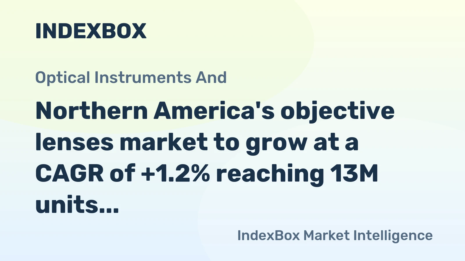 Northern America's objective lenses market to grow at a CAGR of +1.2% reaching 13M units by 2035