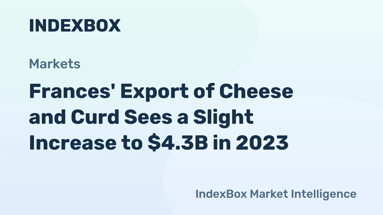 Frances' Export of Cheese and Curd Sees a Slight Increase to $4.3B in 2023.