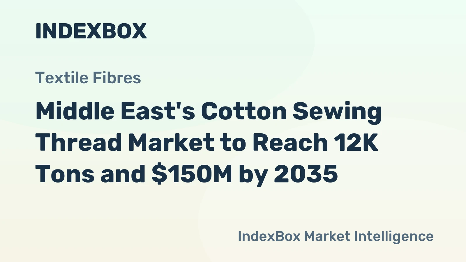 Middle East's Cotton Sewing Thread Market to Reach 12K Tons and $150M by 2035