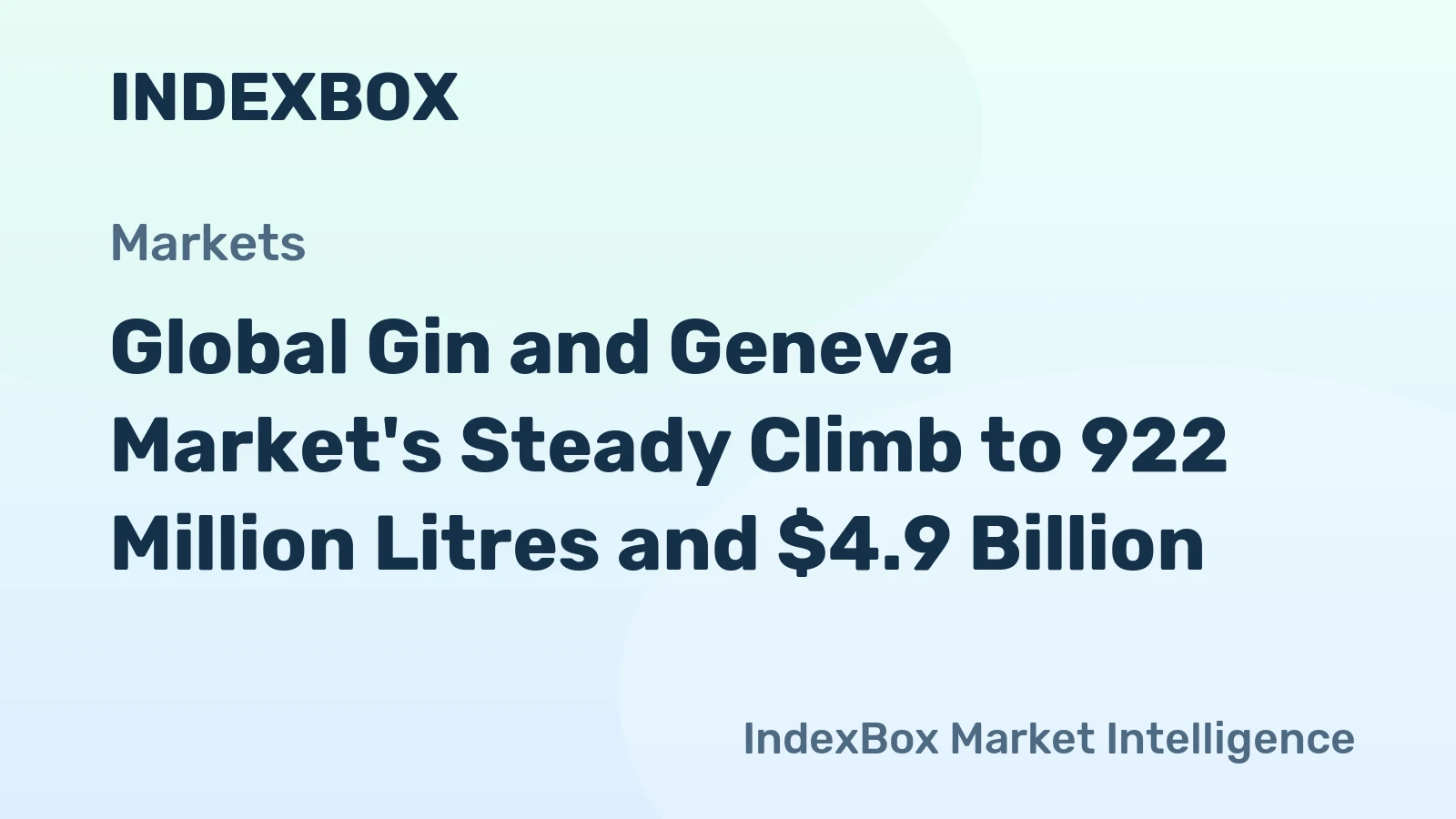 Global Gin and Geneva Market's Steady Climb to 922 Million Litres and $4.9 Billion