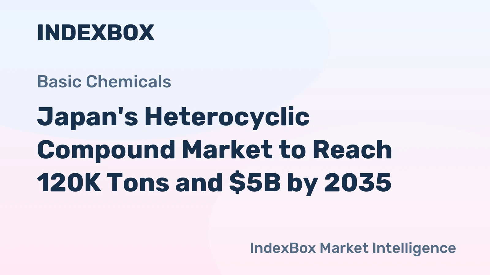 Japan's Heterocyclic Compound Market to Reach 120K Tons and $5B by 2035