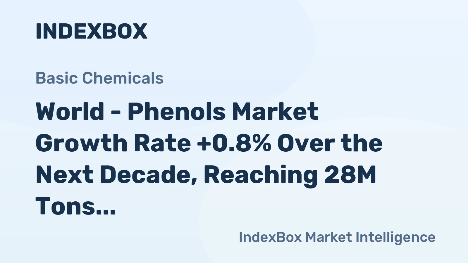 World - Phenols Market Growth Rate +0.8% Over the Next Decade, Reaching 28M Tons by 2035