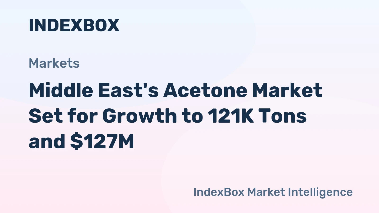 Middle East's Acetone Market Set for Growth to 121K Tons and $127M