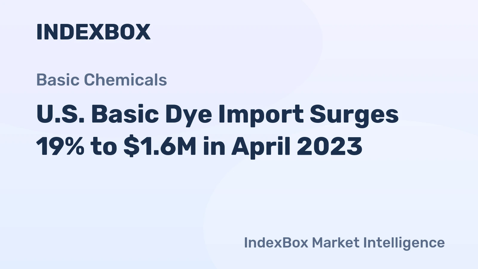 U.S. Basic Dye Import Surges 19% to $1.6M in April 2023