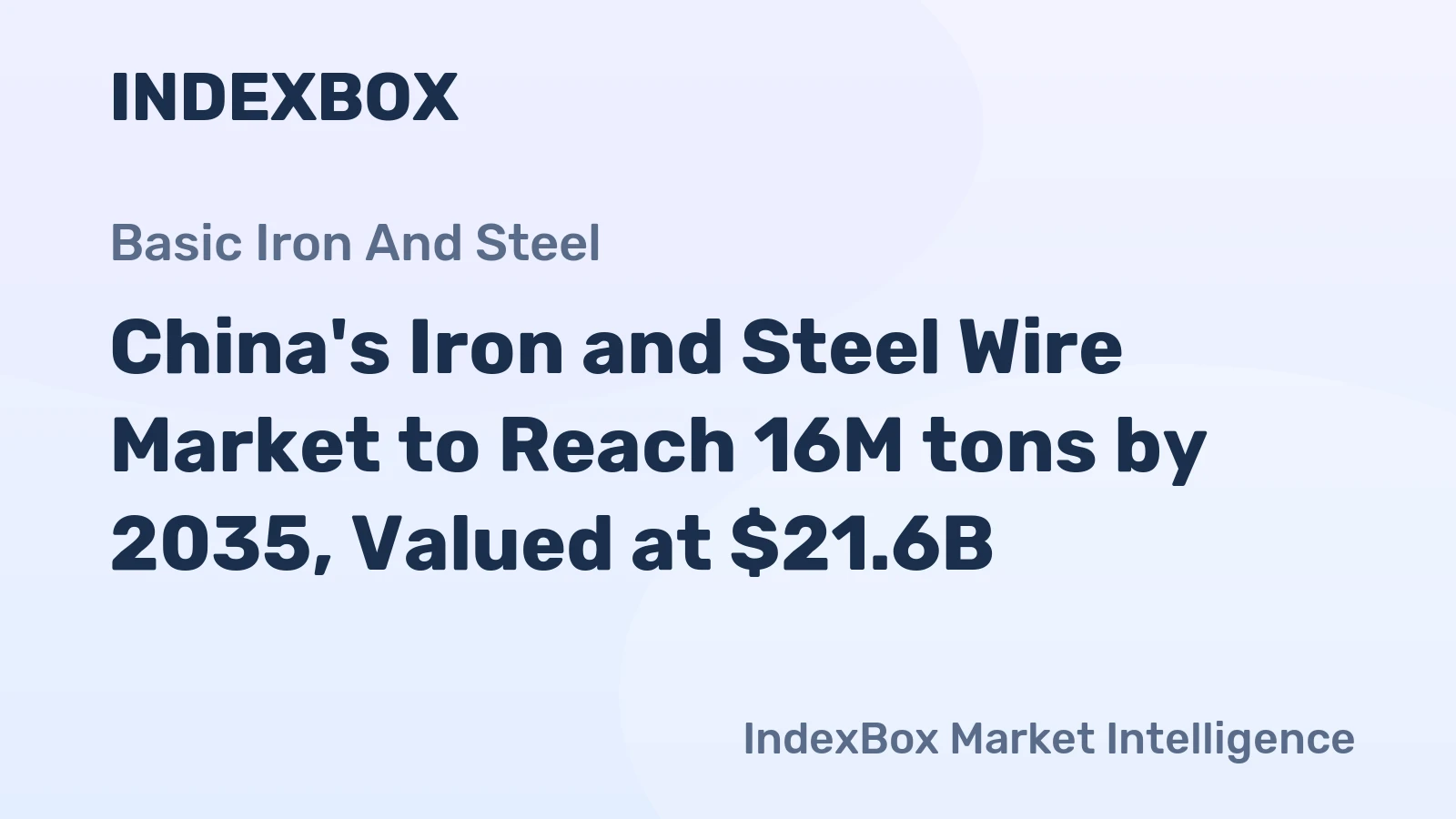 China's Iron and Steel Wire Market to Reach 16M tons by 2035, Valued at $21.6B