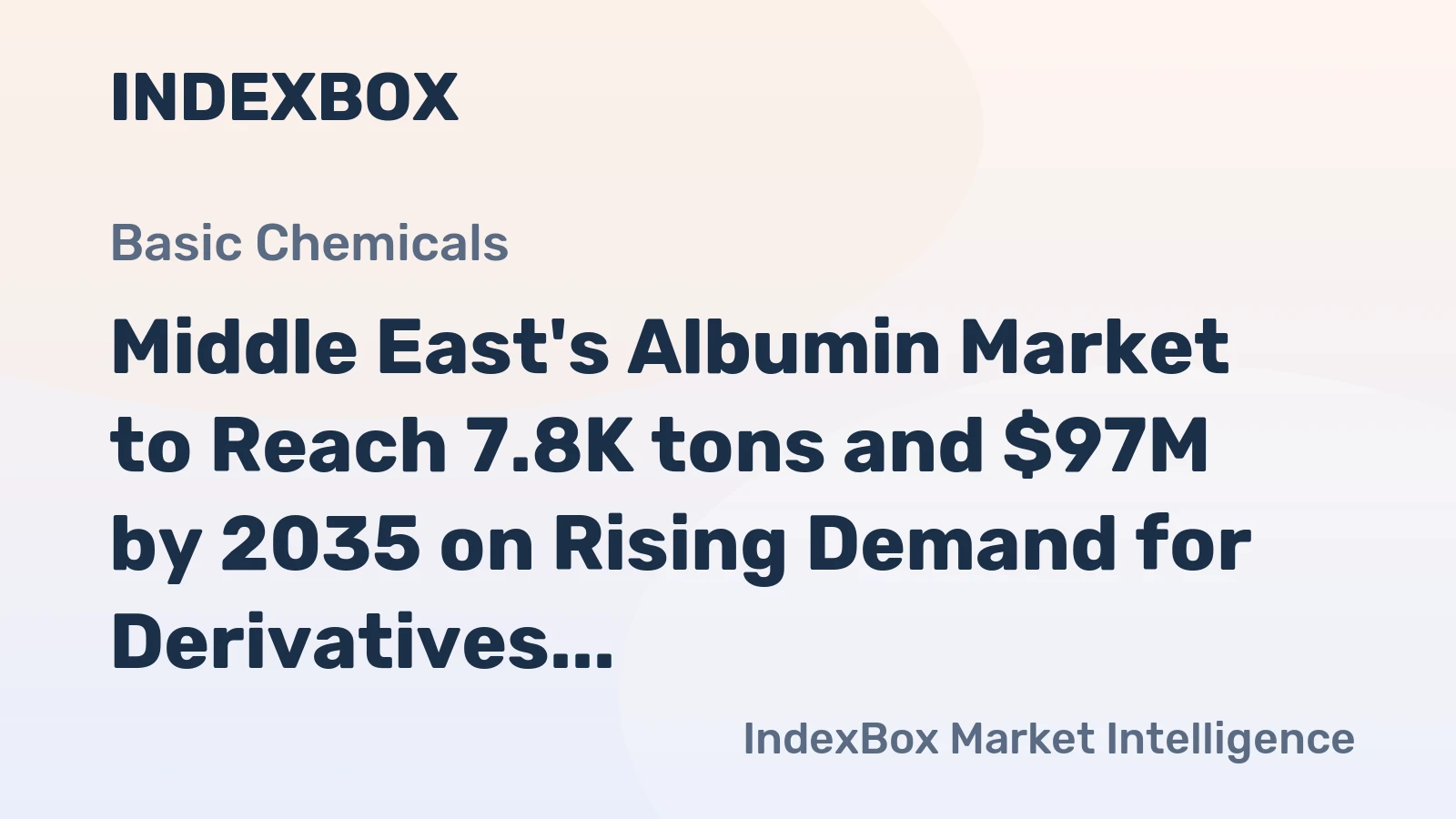 Middle East's Albumin Market to Reach 7.8K tons and $97M by 2035 on Rising Demand for Derivatives