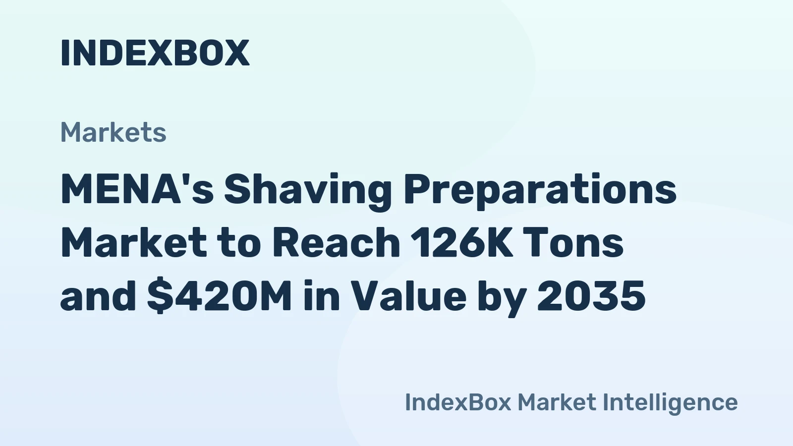 MENA's Shaving Preparations Market to Reach 126K Tons and $420M in Value by 2035