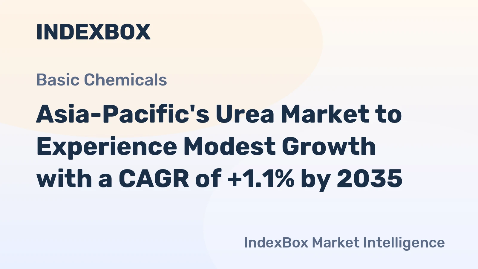 Asia-Pacific's Urea Market to Experience Modest Growth with a CAGR of +1.1% by 2035
