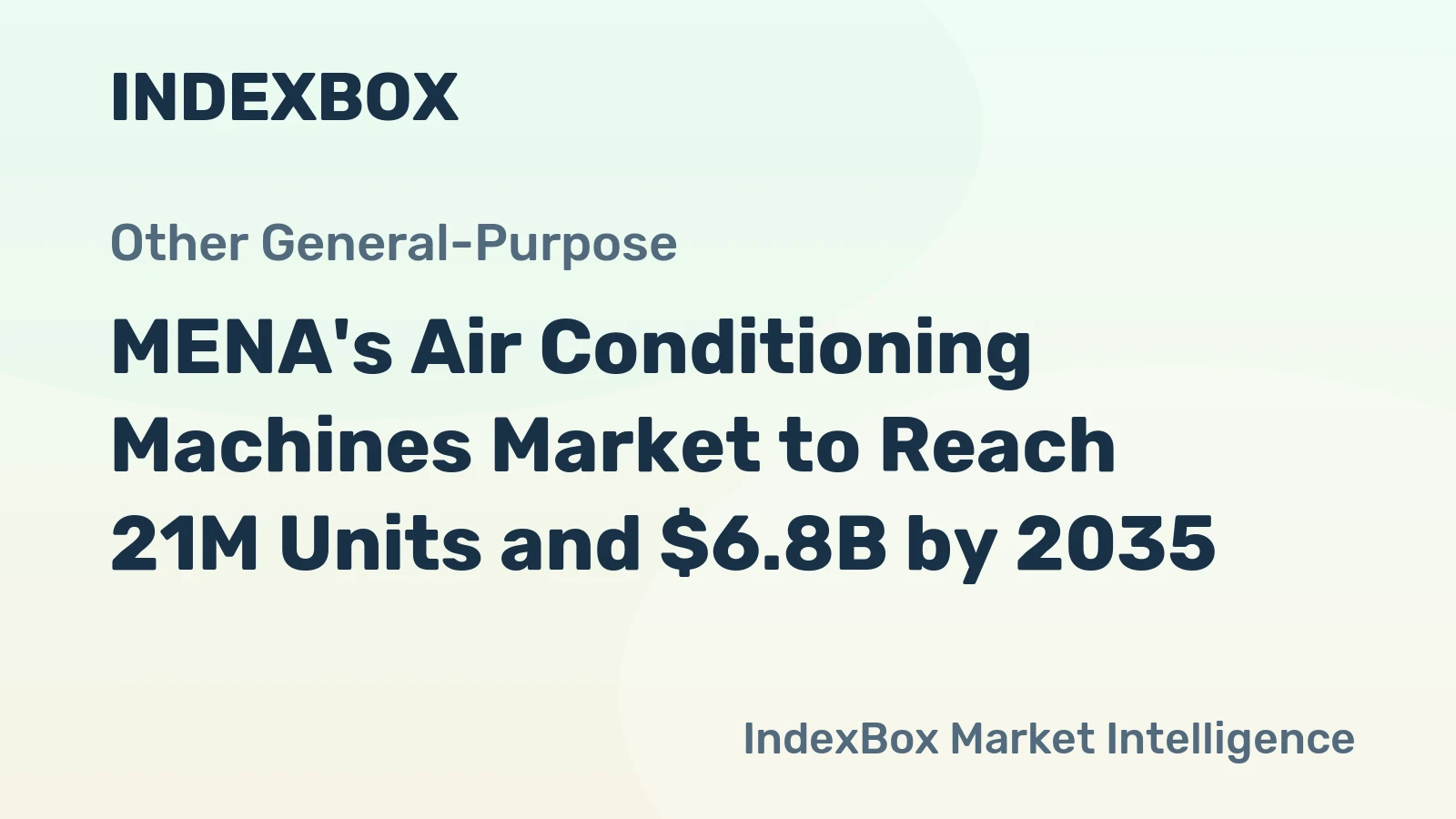 MENA's Air Conditioning Machines Market to Reach 21M Units and $6.8B by 2035