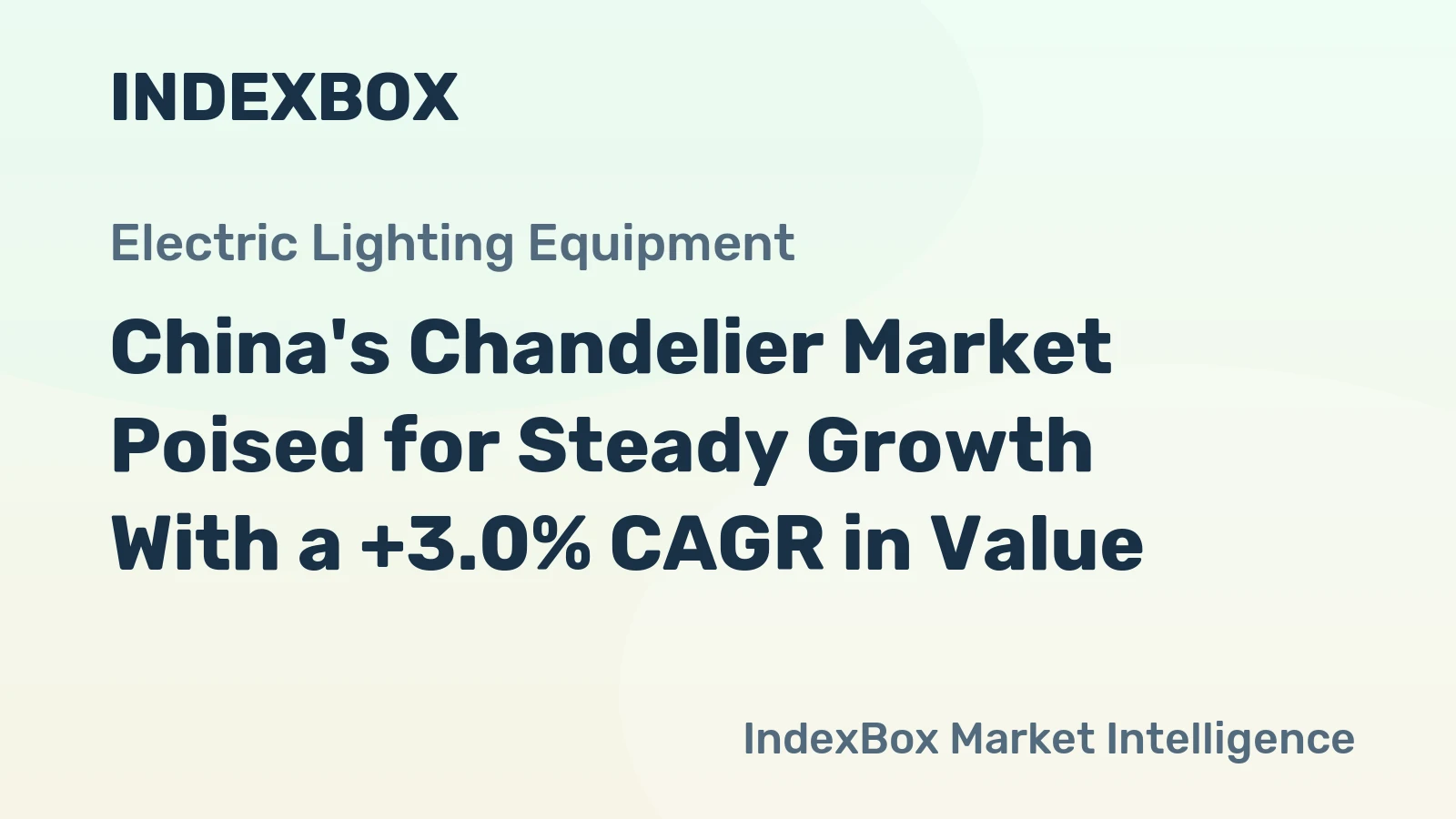China's Chandelier Market Poised for Steady Growth With a +3.0% CAGR in Value