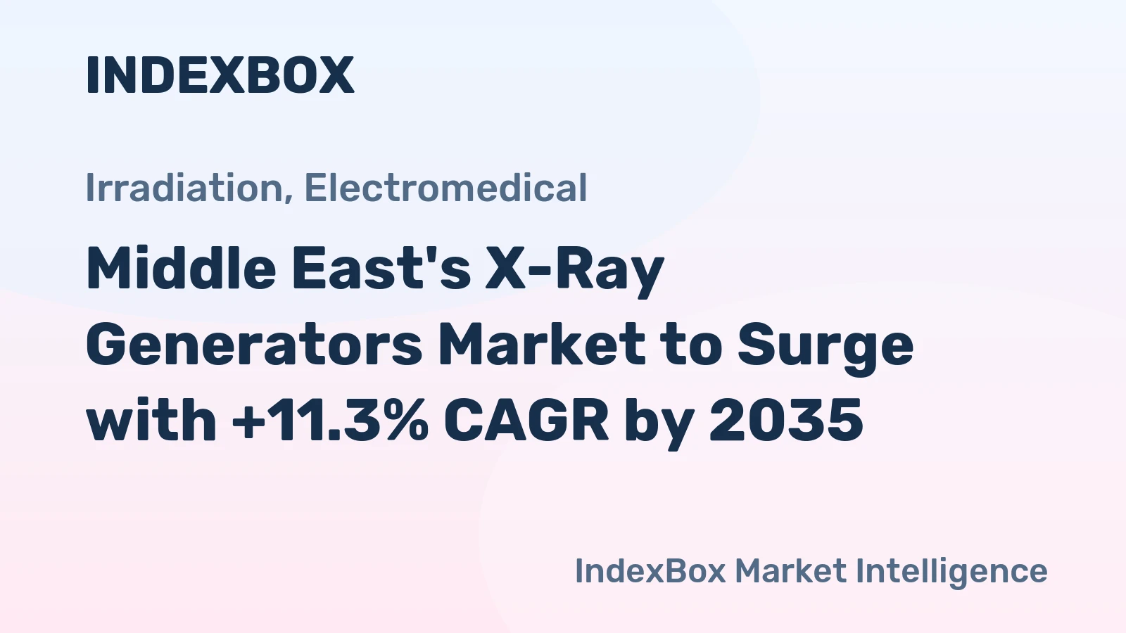 Middle East's X-Ray Generators Market to Surge with +11.3% CAGR by 2035