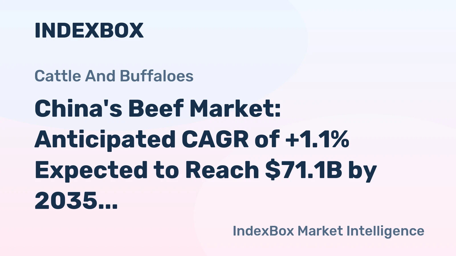 China's Beef Market: Anticipated CAGR of +1.1% Expected to Reach $71.1B by 2035