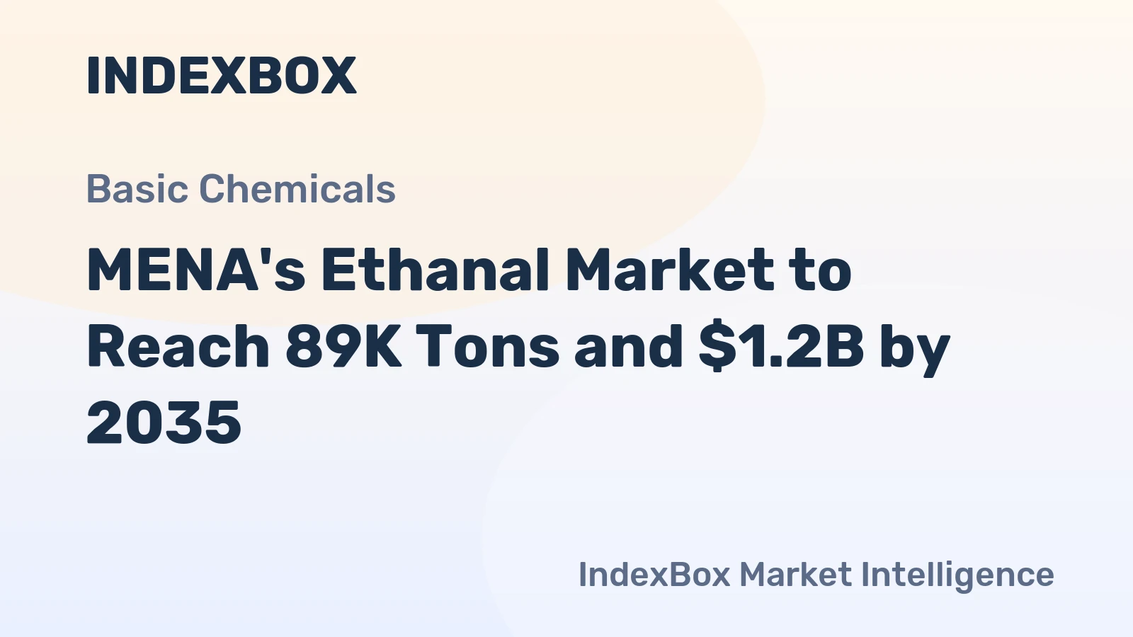 MENA's Ethanal Market to Reach 89K Tons and $1.2B by 2035