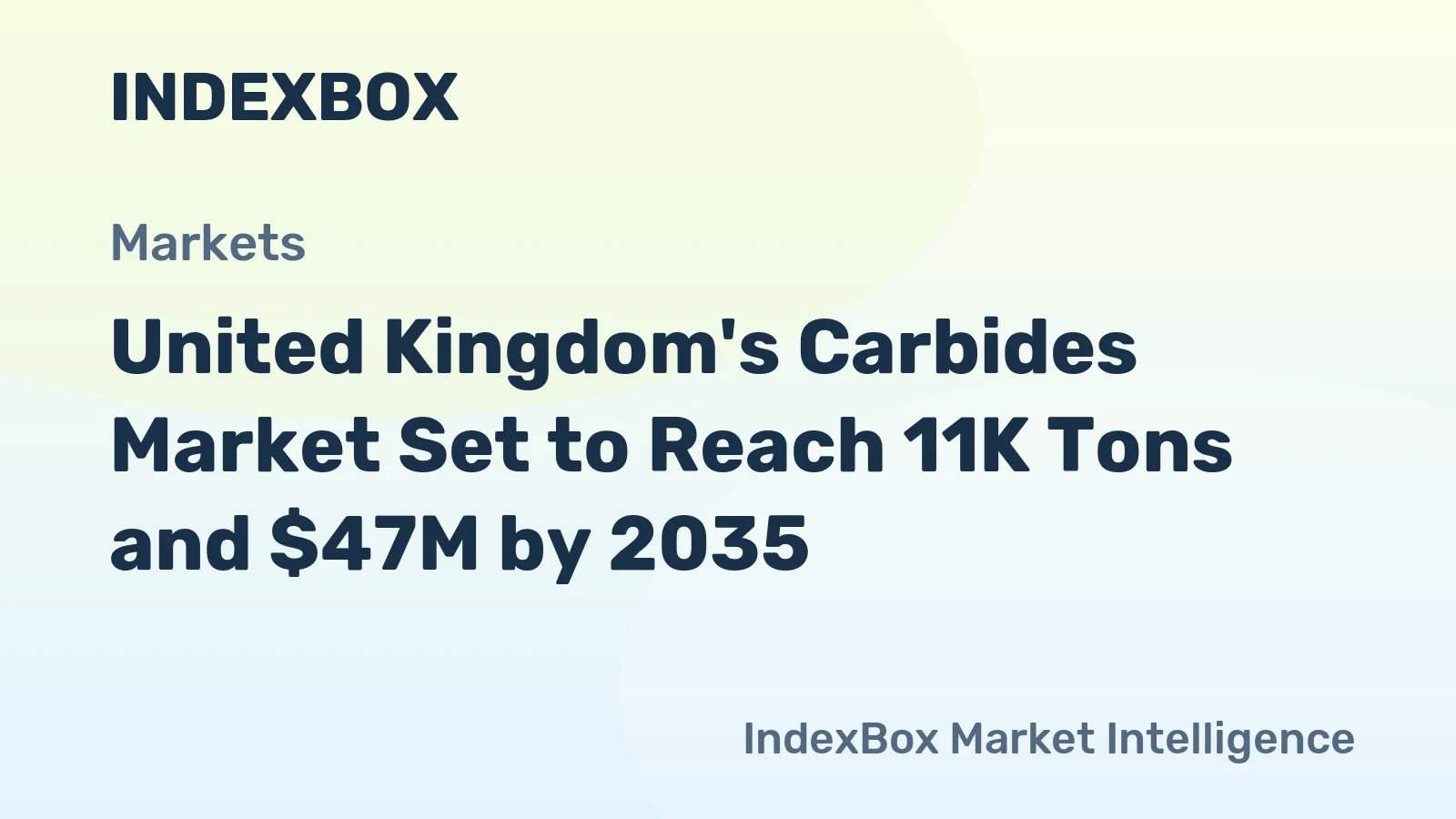 United Kingdom's Carbides Market Set to Reach 11K Tons and $47M by 2035