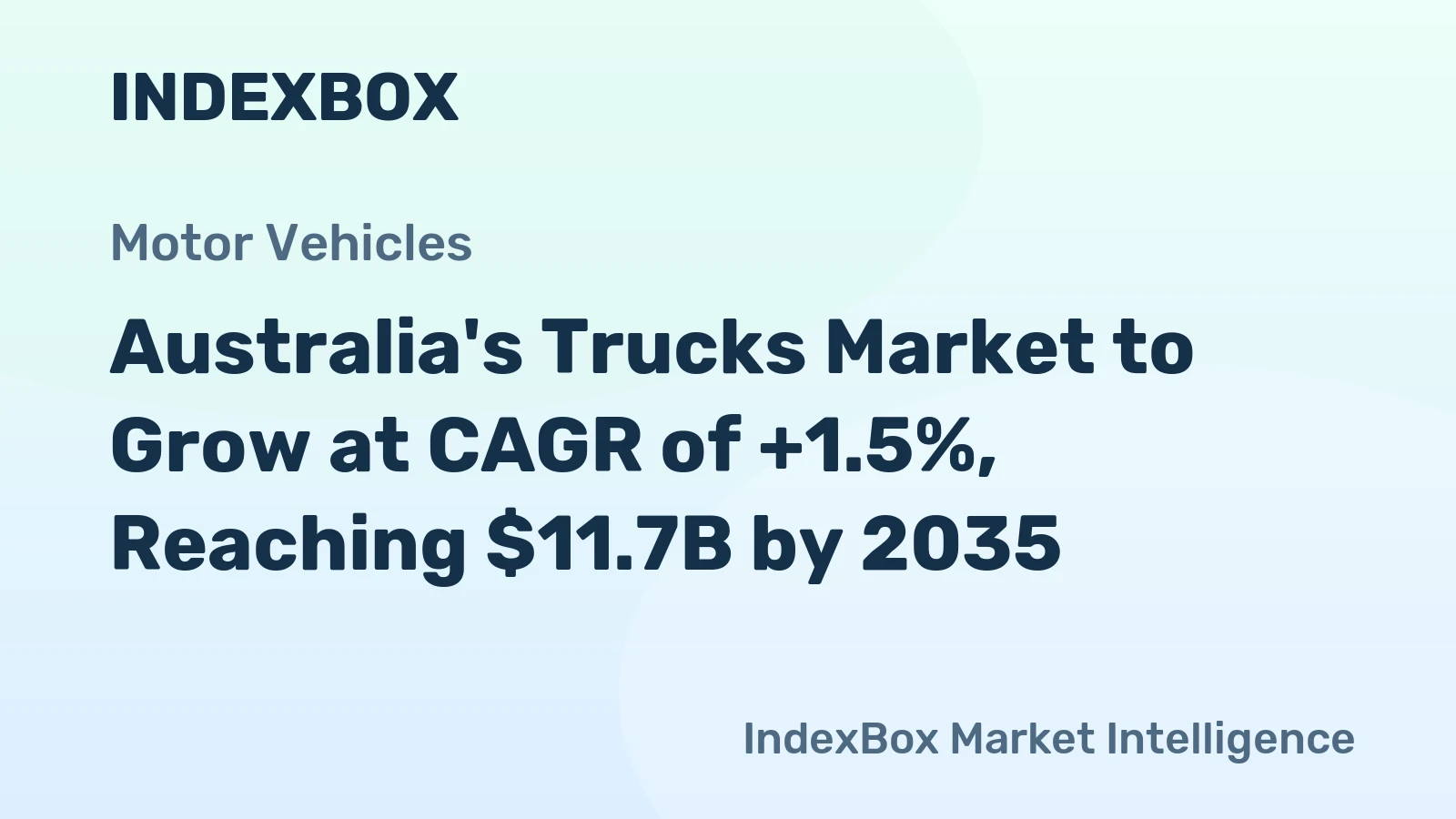 Australia's Trucks Market to Grow at CAGR of +1.5%, Reaching $11.7B by 2035