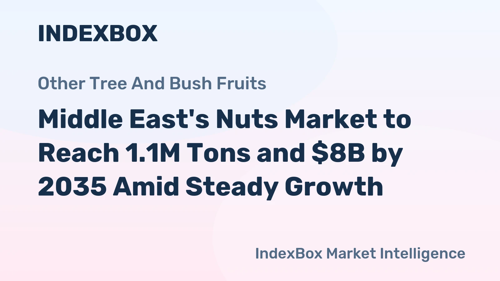 Middle East's Nuts Market to Reach 1.1M Tons and $8B by 2035 Amid Steady Growth