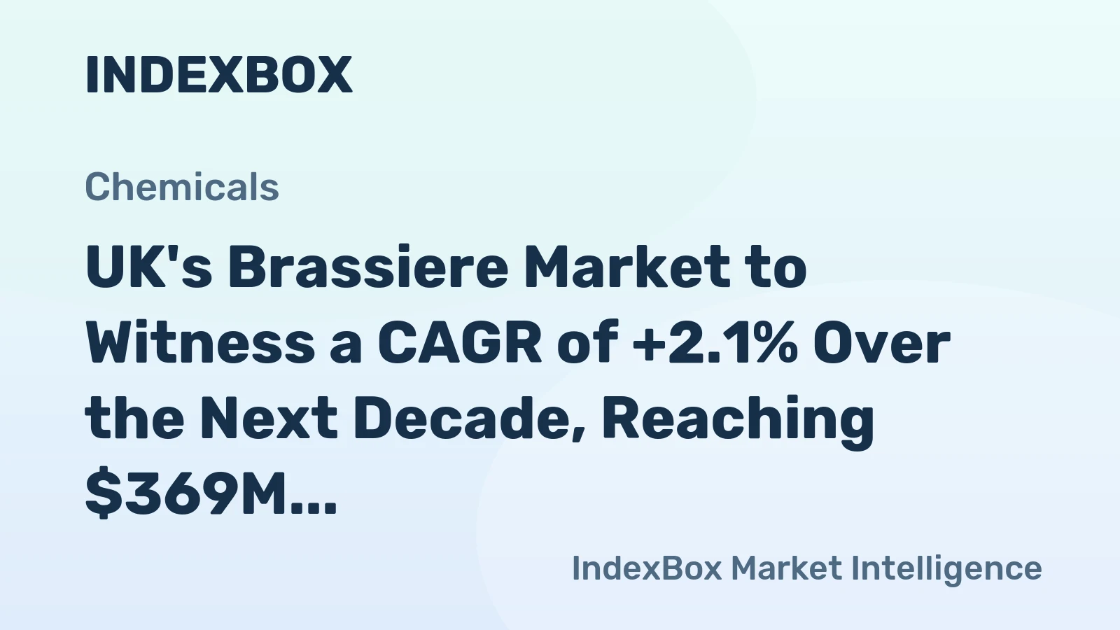 UK's Brassiere Market to Witness a CAGR of +2.1% Over the Next Decade, Reaching $369M by 2035