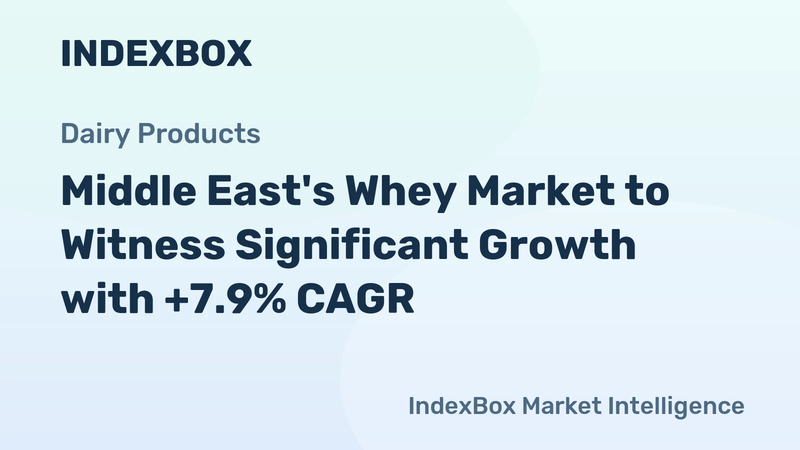 Middle East's Whey Market to Witness Significant Growth with +7.9% CAGR