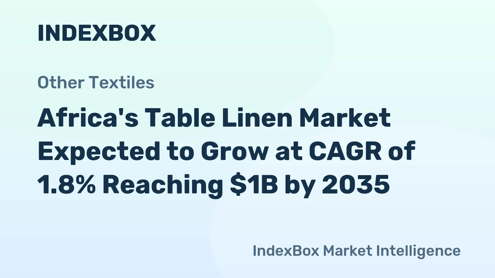Africa's Table Linen Market Expected to Grow at CAGR of 1.8% Reaching $1B by 2035