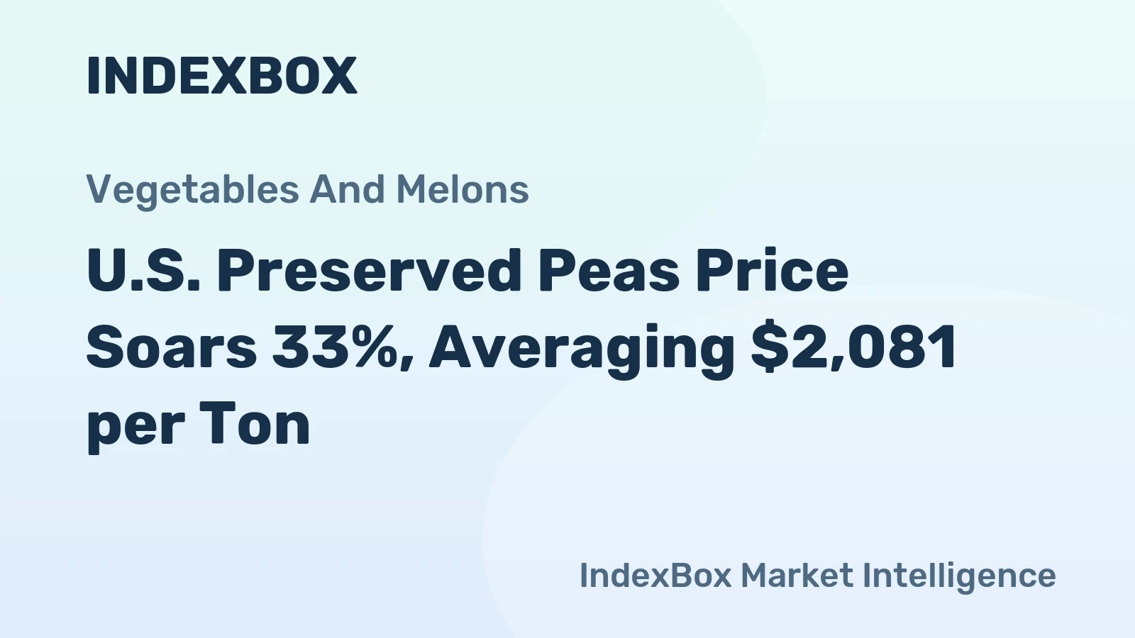 U.S. Preserved Peas Price Soars 33%, Averaging $2,081 per Ton