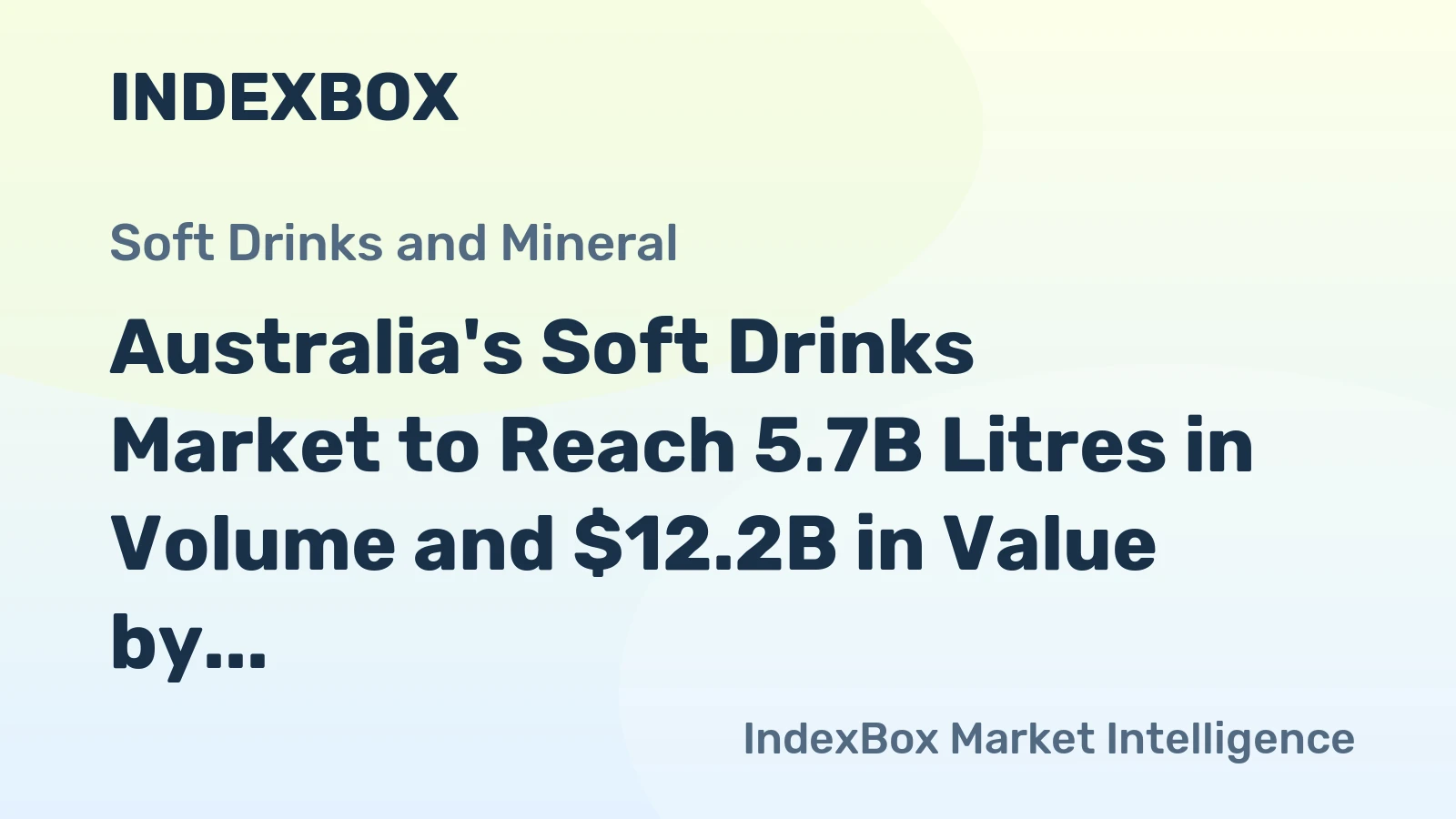 Australia's Soft Drinks Market to Reach 5.7B Litres in Volume and $12.2B in Value by 2035