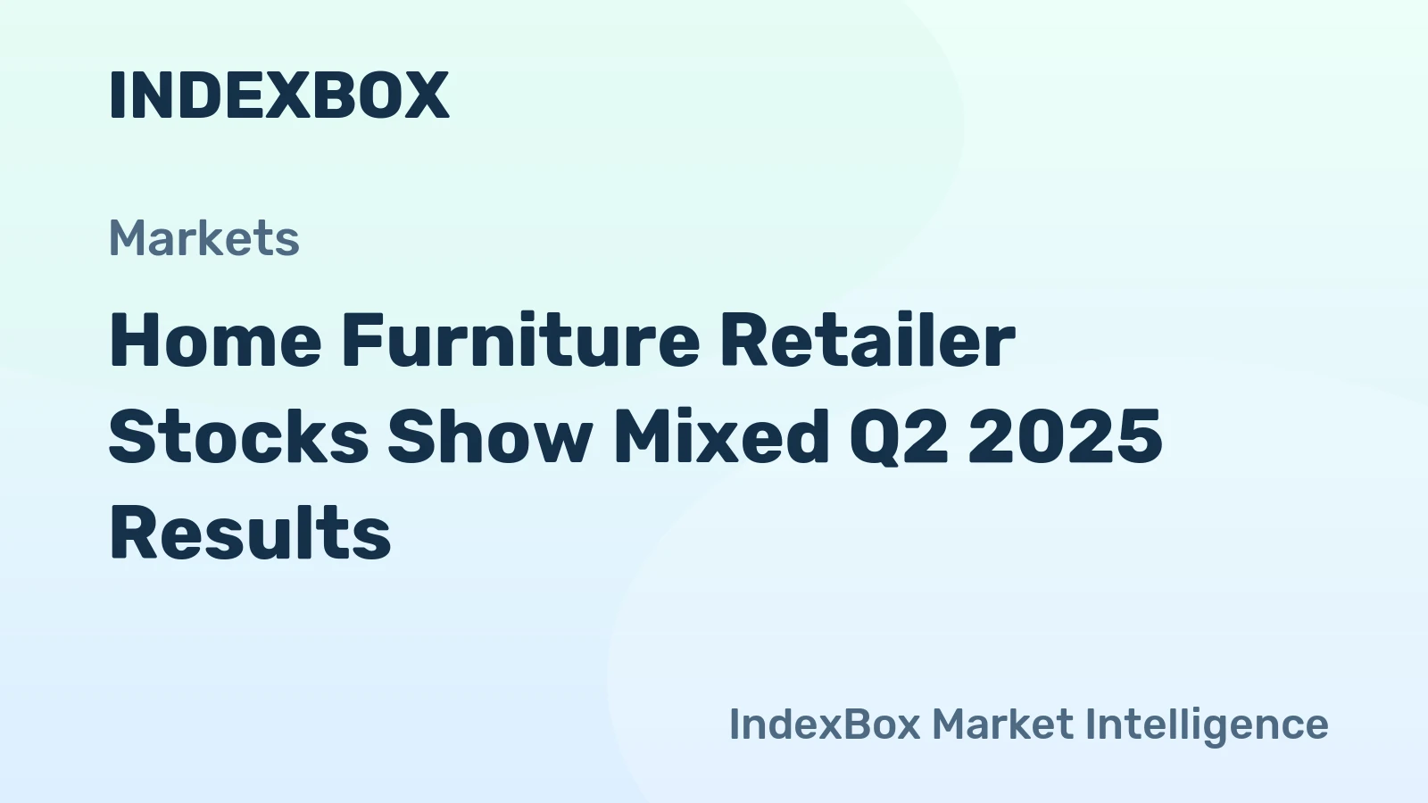 Home Furniture Retailer Stocks Show Mixed Q2 2025 Results