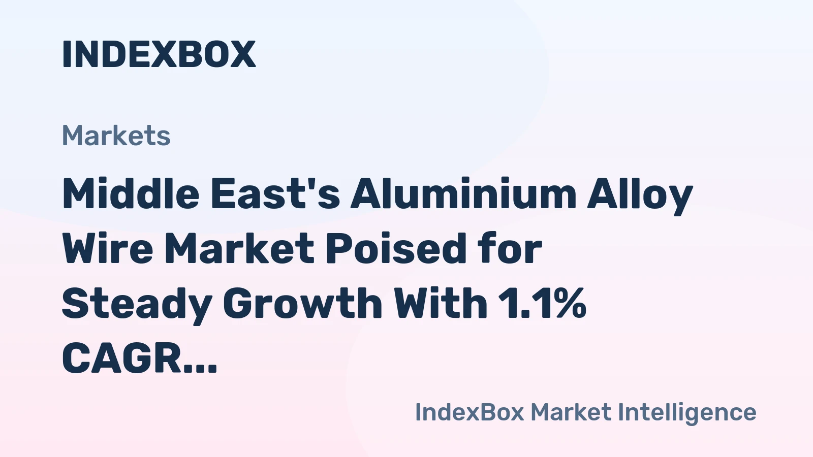 Middle East's Aluminium Alloy Wire Market Poised for Steady Growth With 1.1% CAGR Through 2035