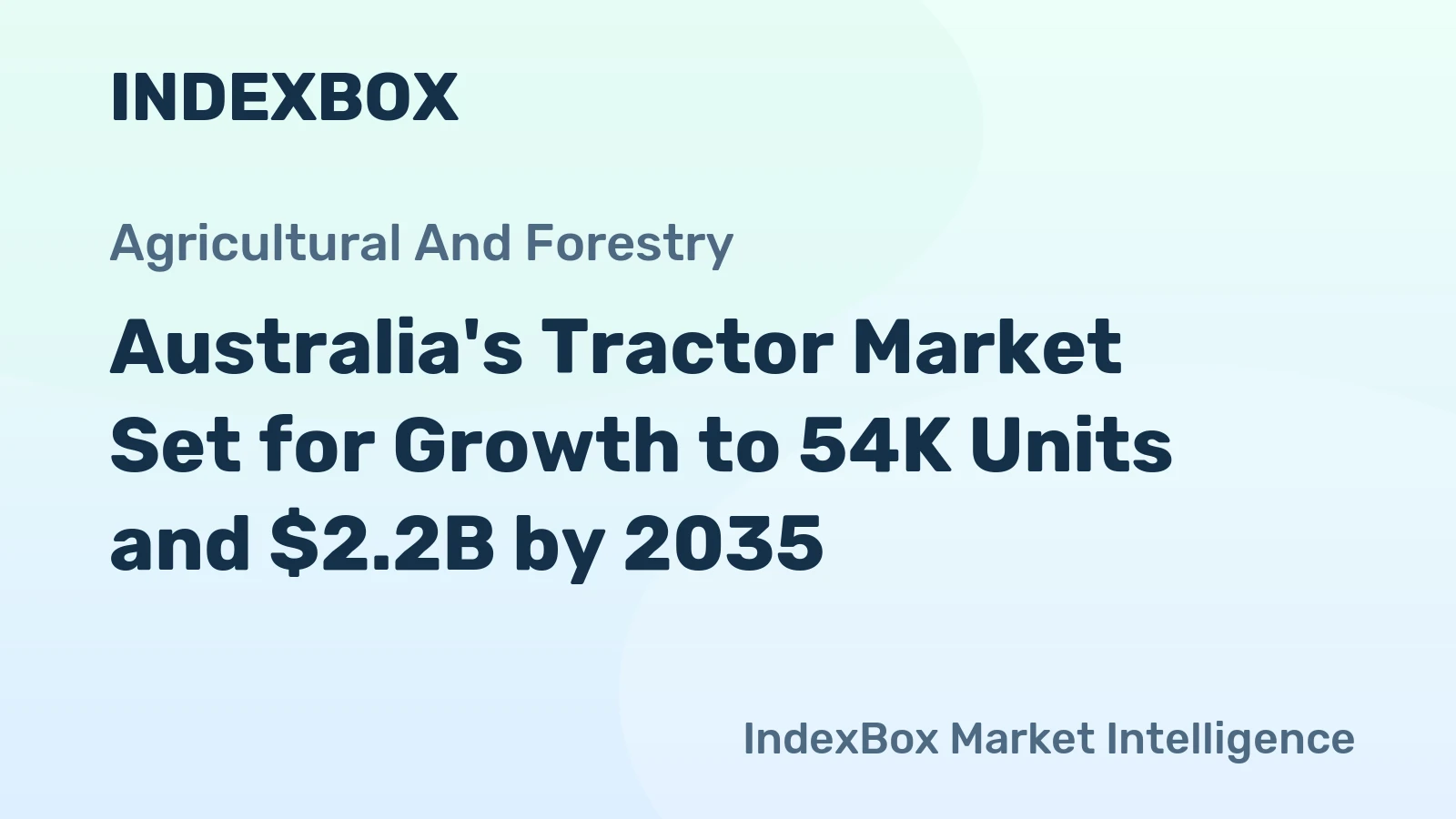 Australia's Tractor Market Set for Growth to 54K Units and $2.2B by 2035