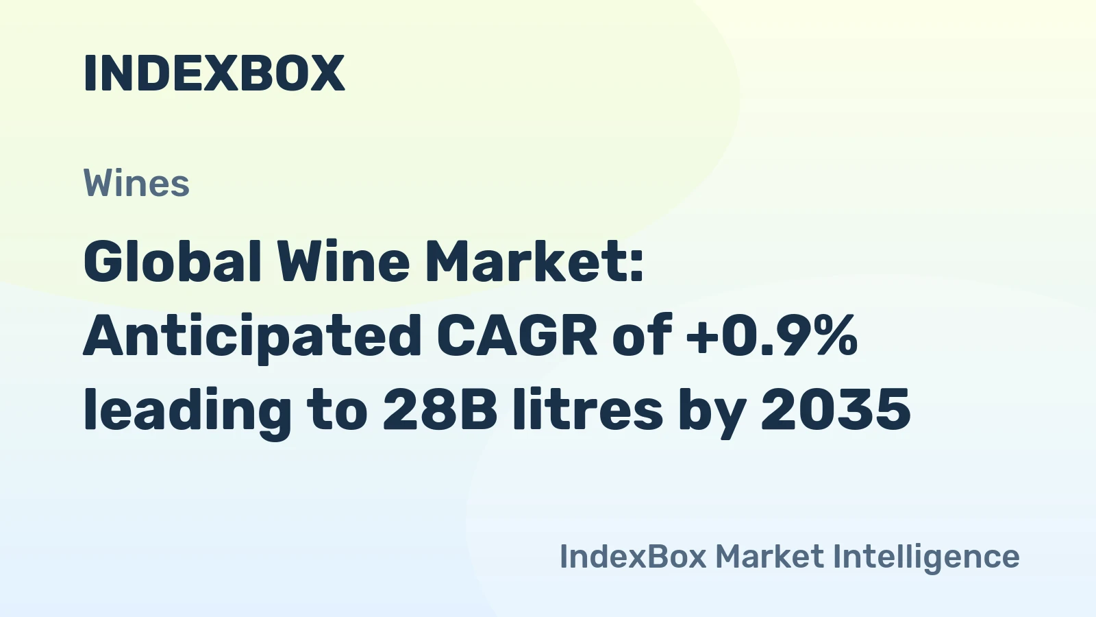 Global Wine Market: Anticipated CAGR of +0.9% leading to 28B litres by 2035