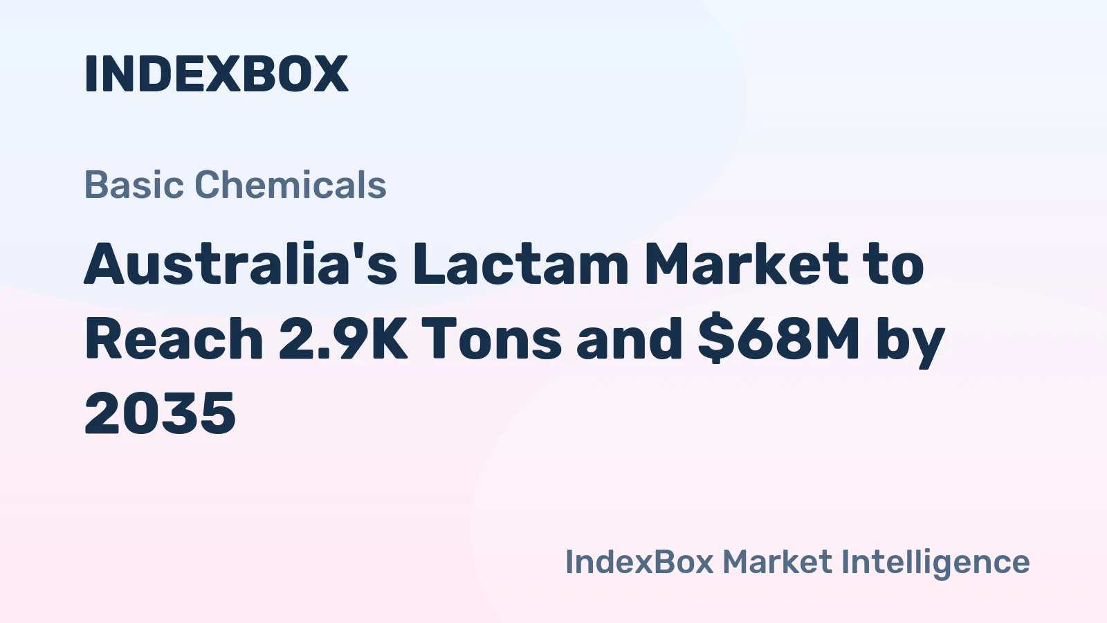 Australia's Lactam Market to Reach 2.9K Tons and $68M by 2035