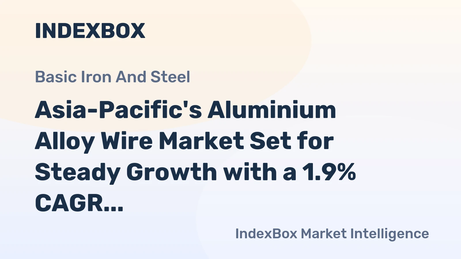 Asia-Pacific's Aluminium Alloy Wire Market Set for Steady Growth with a 1.9% CAGR in Value