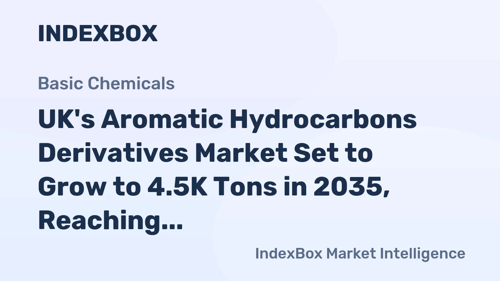 UK's Aromatic Hydrocarbons Derivatives Market Set to Grow to 4.5K Tons in 2035, Reaching $32M in Value