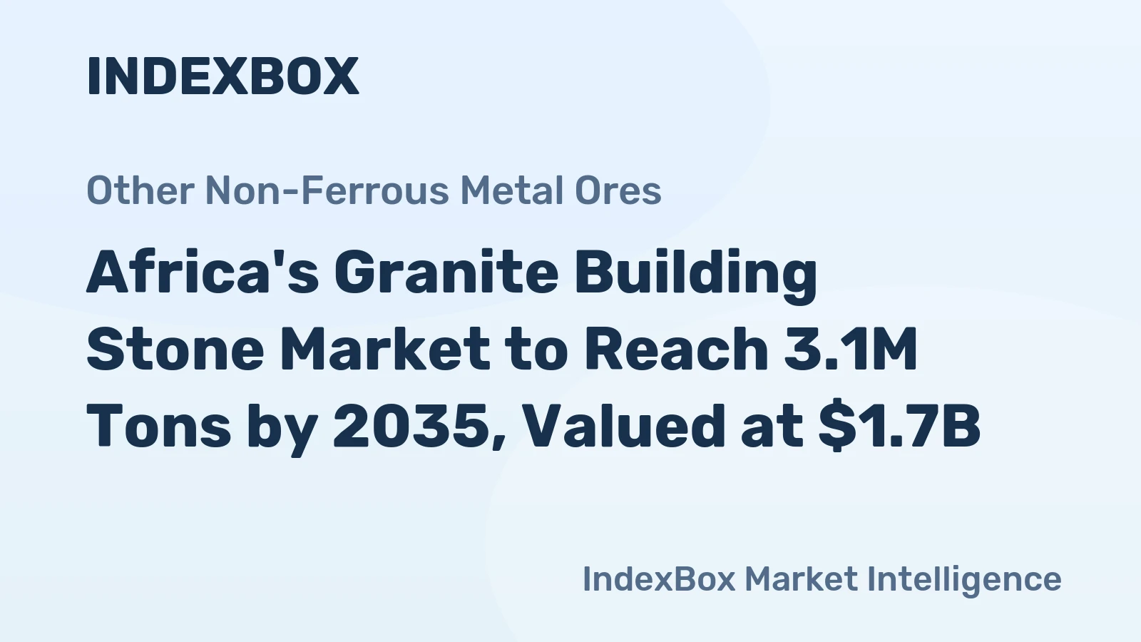 Africa's Granite Building Stone Market to Reach 3.1M Tons by 2035, Valued at $1.7B