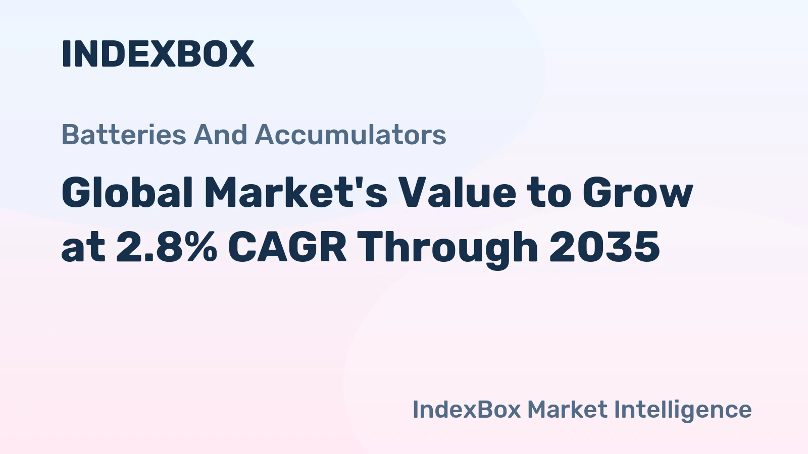 Global Market's Value to Grow at 2.8% CAGR Through 2035