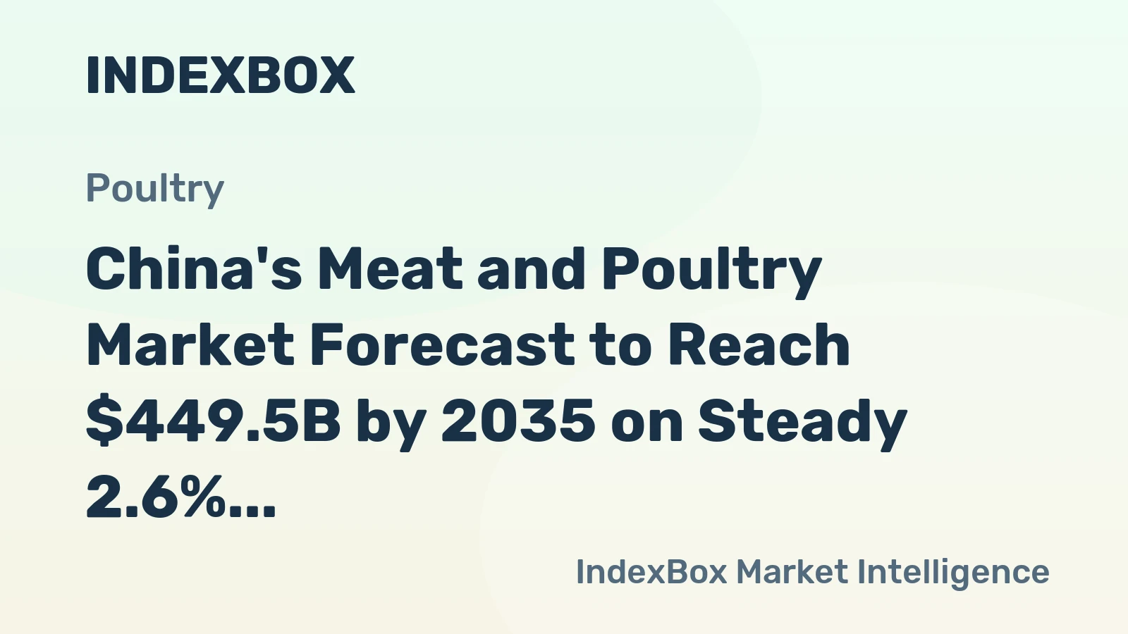 China's Meat and Poultry Market Forecast to Reach $449.5B by 2035 on Steady 2.6% CAGR Growth