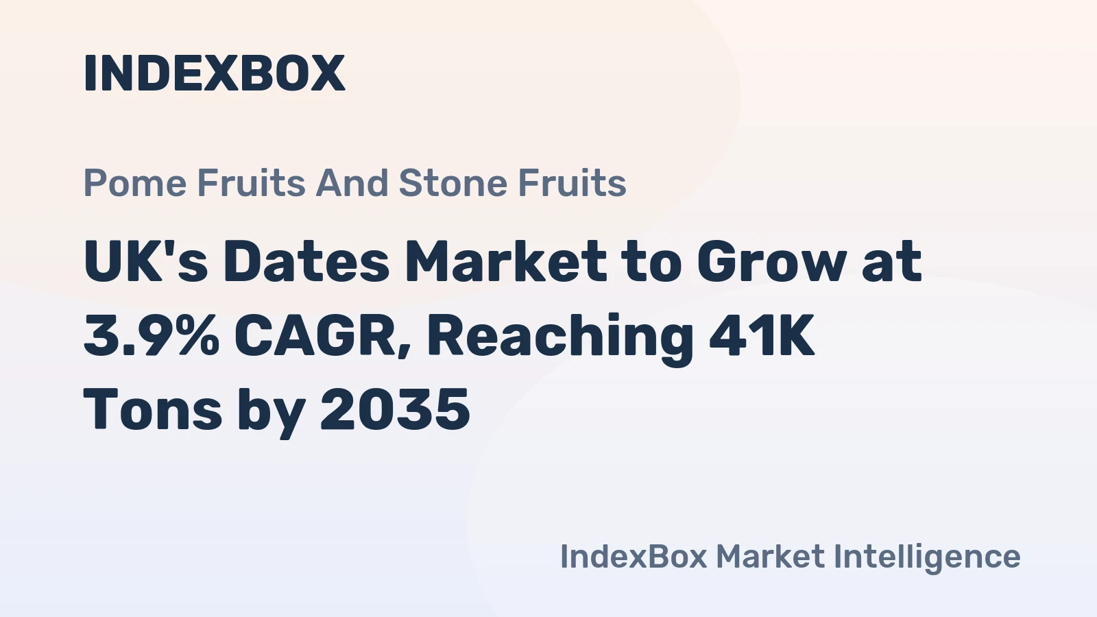 UK's Dates Market to Grow at 3.9% CAGR, Reaching 41K Tons by 2035