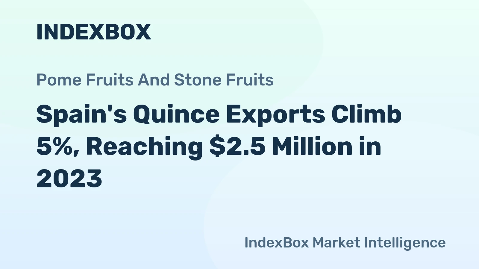 Spain's Quince Exports Climb 5%, Reaching $2.5 Million in 2023