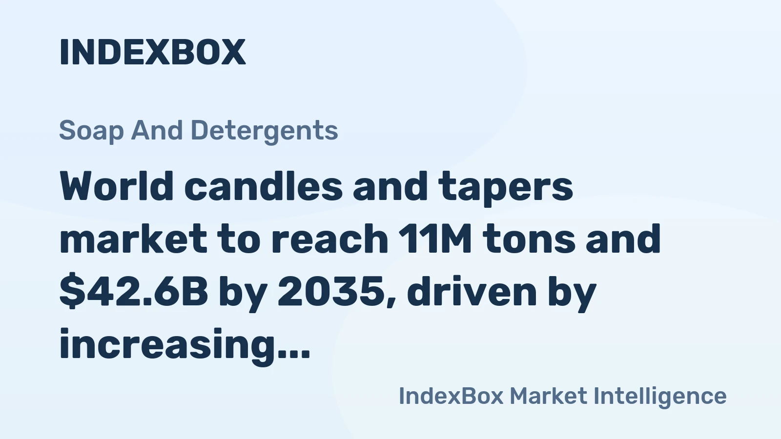 World candles and tapers market to reach 11M tons and $42.6B by 2035, driven by increasing demand