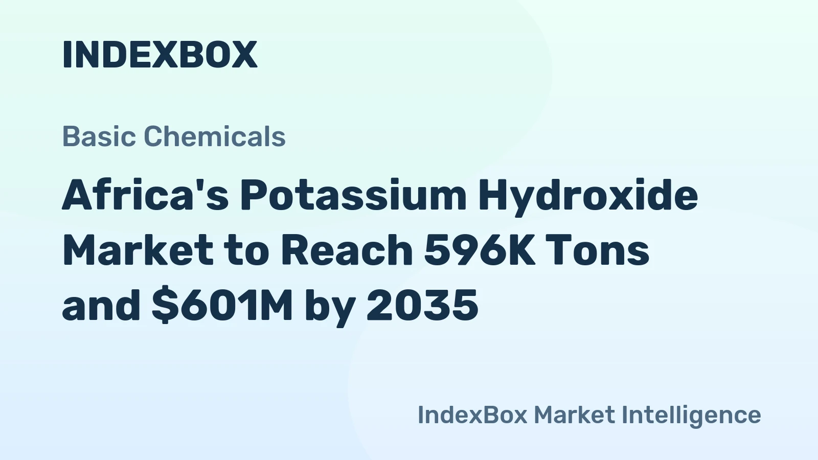 Africa's Potassium Hydroxide Market to Reach 596K Tons and $601M by 2035