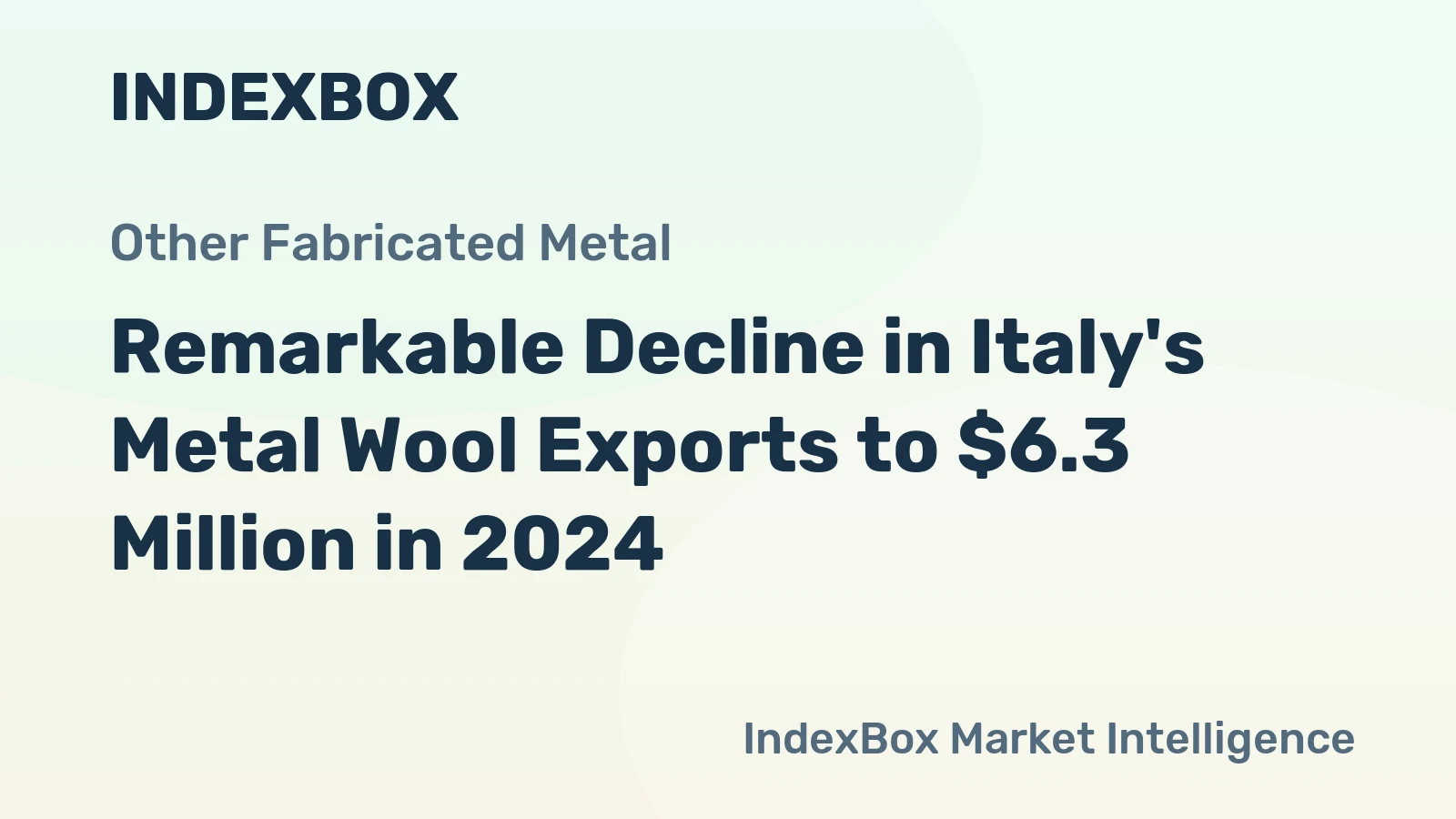 Remarkable Decline in Italy's Metal Wool Exports to $6.3 Million in 2024