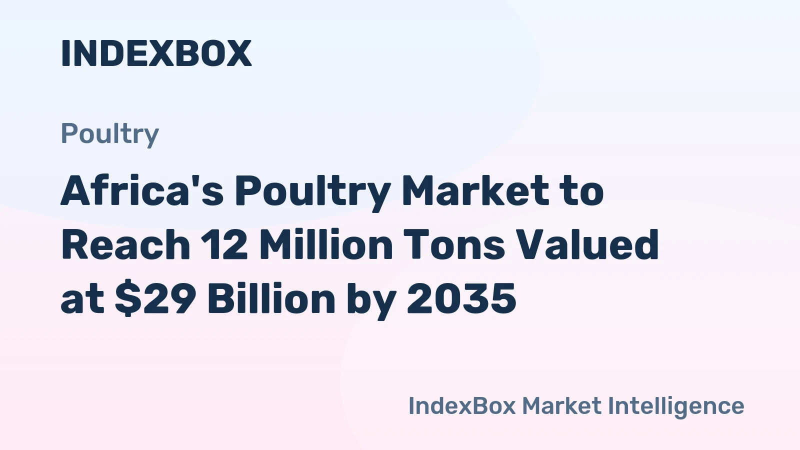 Africa's Poultry Market to Reach 12 Million Tons Valued at $29 Billion by 2035