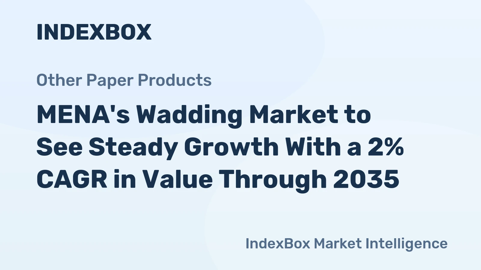 MENA's Wadding Market to See Steady Growth With a 2% CAGR in Value Through 2035