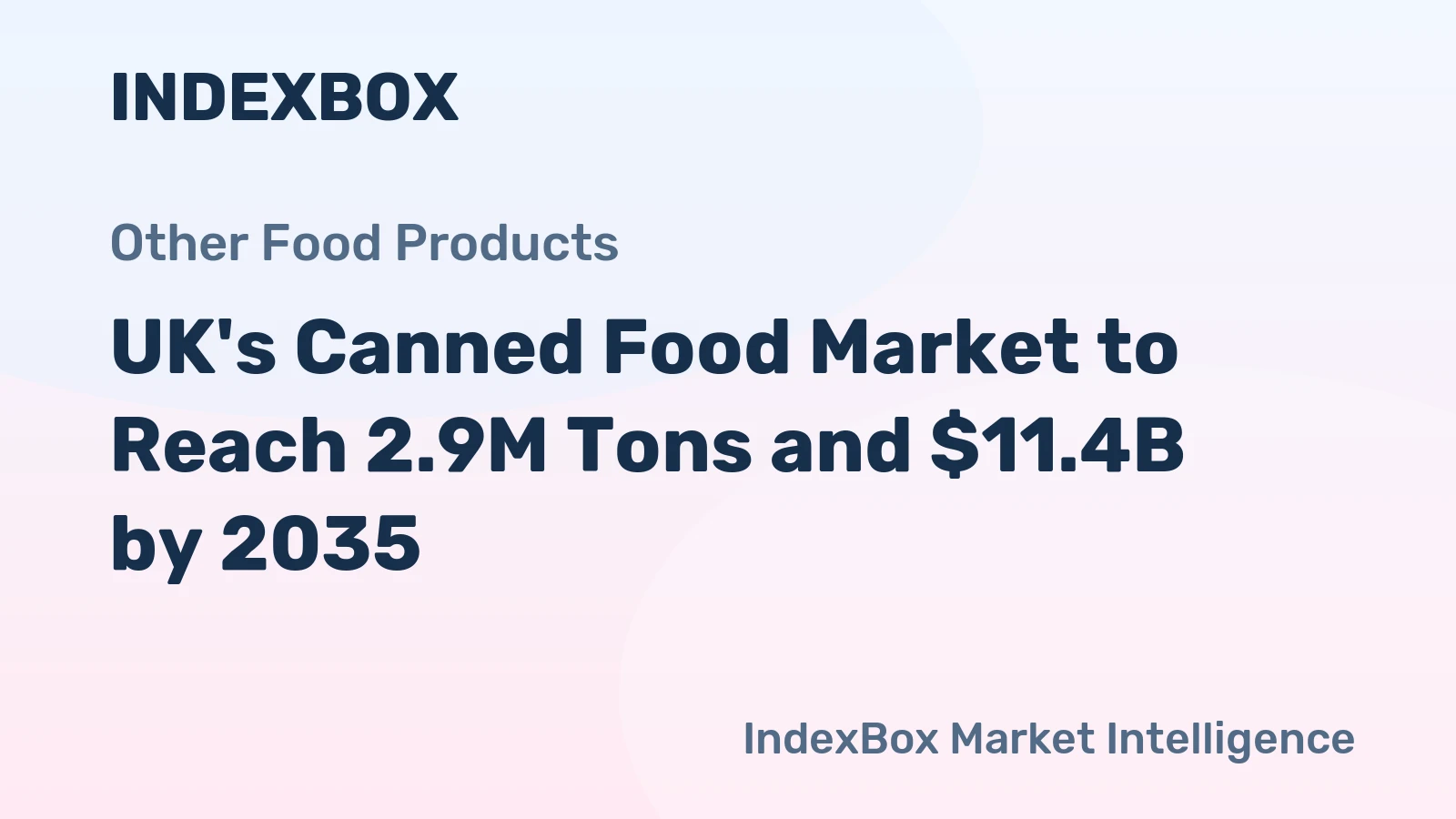 UK's Canned Food Market to Reach 2.9M Tons and $11.4B by 2035
