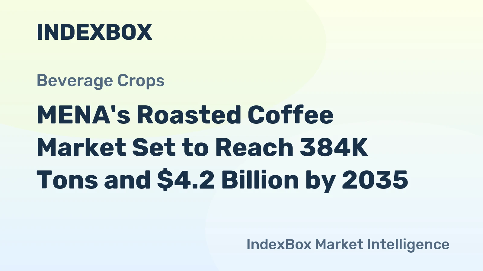 MENA's Roasted Coffee Market Set to Reach 384K Tons and $4.2 Billion by 2035