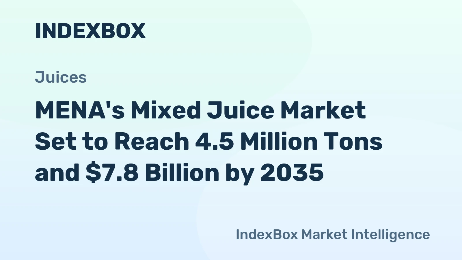 MENA's Mixed Juice Market Set to Reach 4.5 Million Tons and $7.8 Billion by 2035