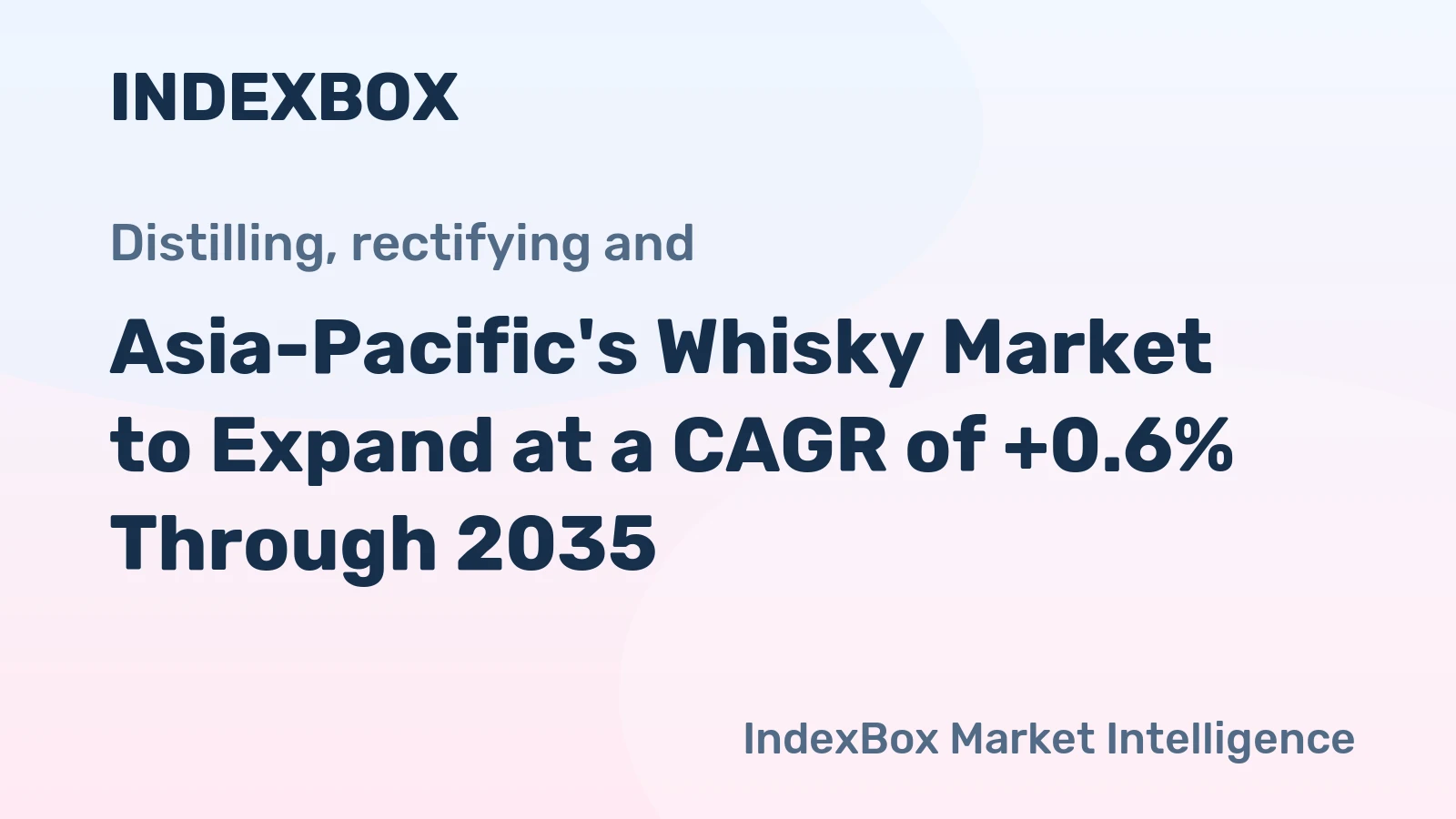 Asia-Pacific's Whisky Market to Expand at a CAGR of +0.6% Through 2035